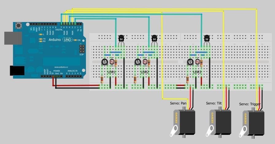 Building a Sentry Gun with Laser Trip Wire System and Arduino - duino