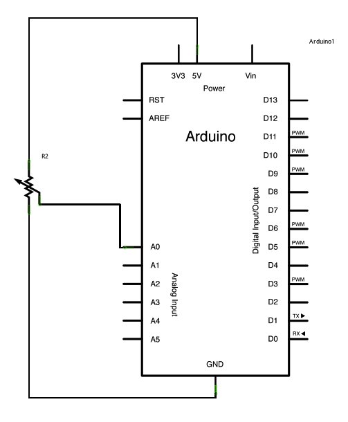 Analog Read Serial using Arduino - duino