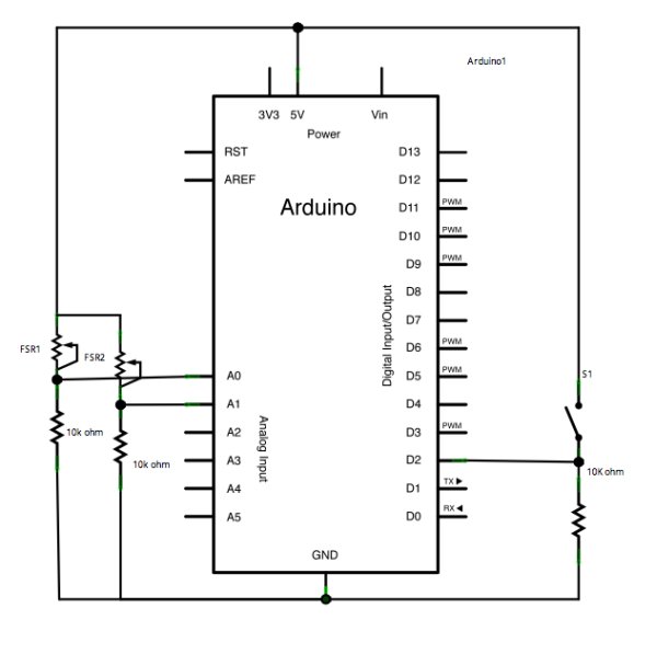 Serial Call and Response with ASCII-encoded output using Arduino - duino