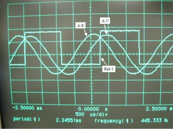 BLDC Motor Control with Arduino - duino