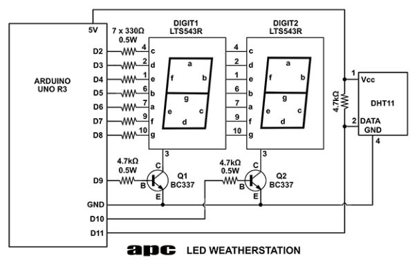 Arduino Masterclass Part 2: Building an LED Weather Station