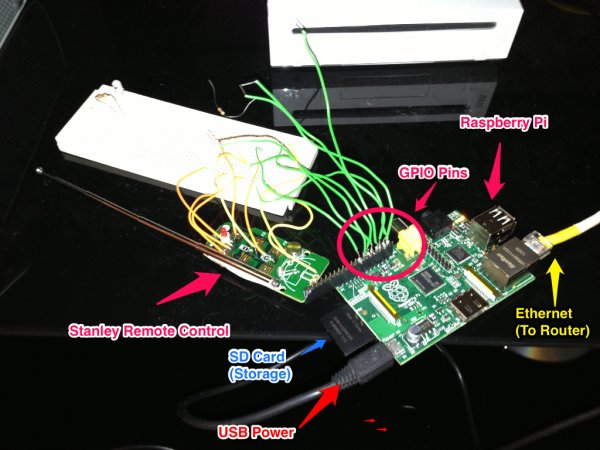 Arduino with Python projects list - Use Arduino for Projects