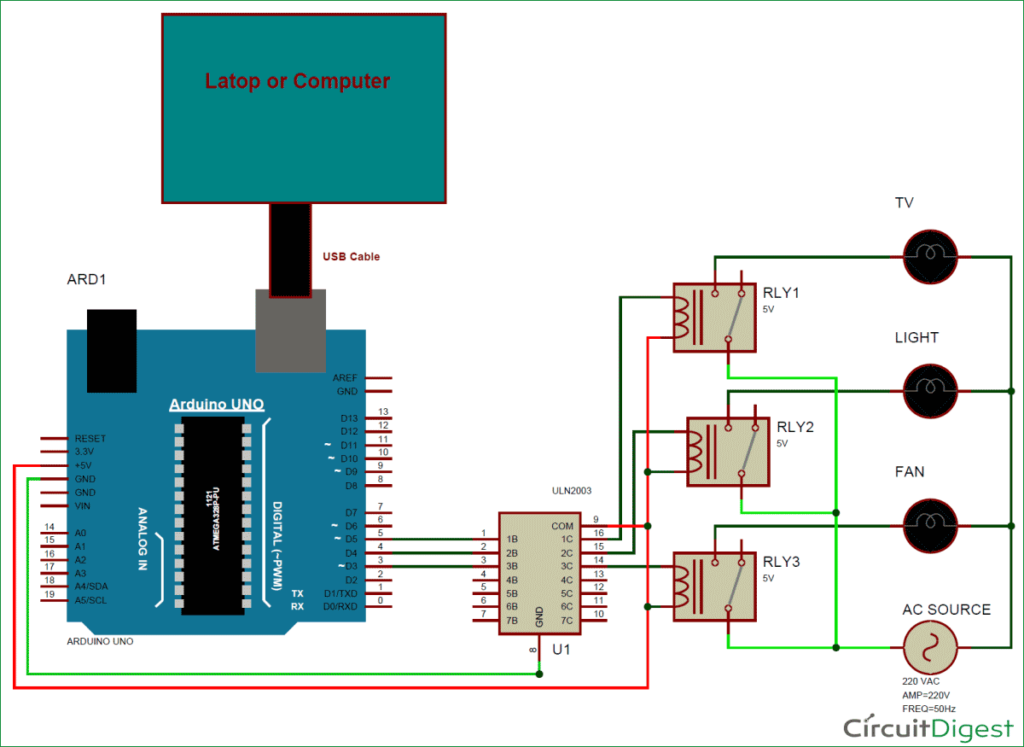 GUI Based Home Automation System using Arduino and MATLAB - duino