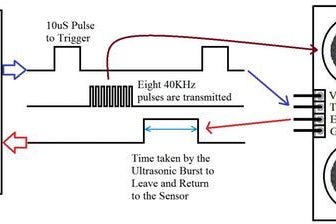 Ultrasonic Mapmaker Using Arduino and MatLab - duino