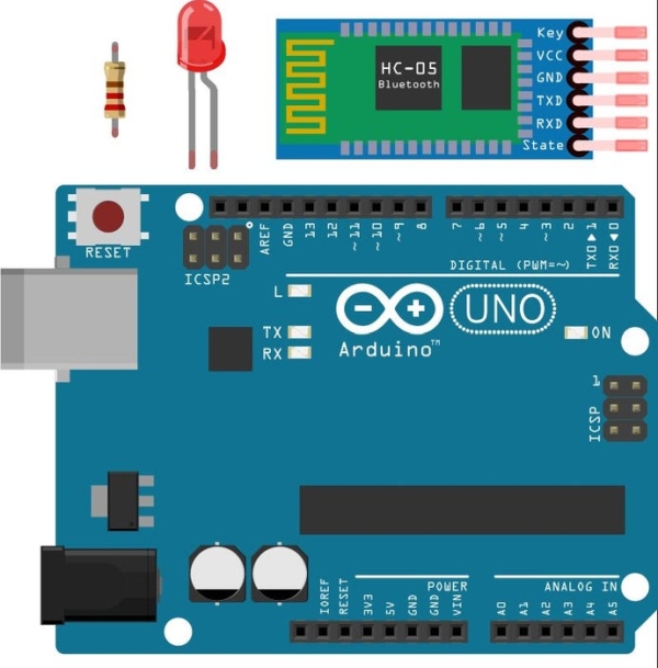 Arduino Bluetooth Basic Tutorial - duino