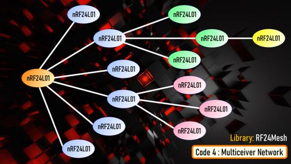 NRF24L01 Tutorial - Arduino Wireless Communication - duino