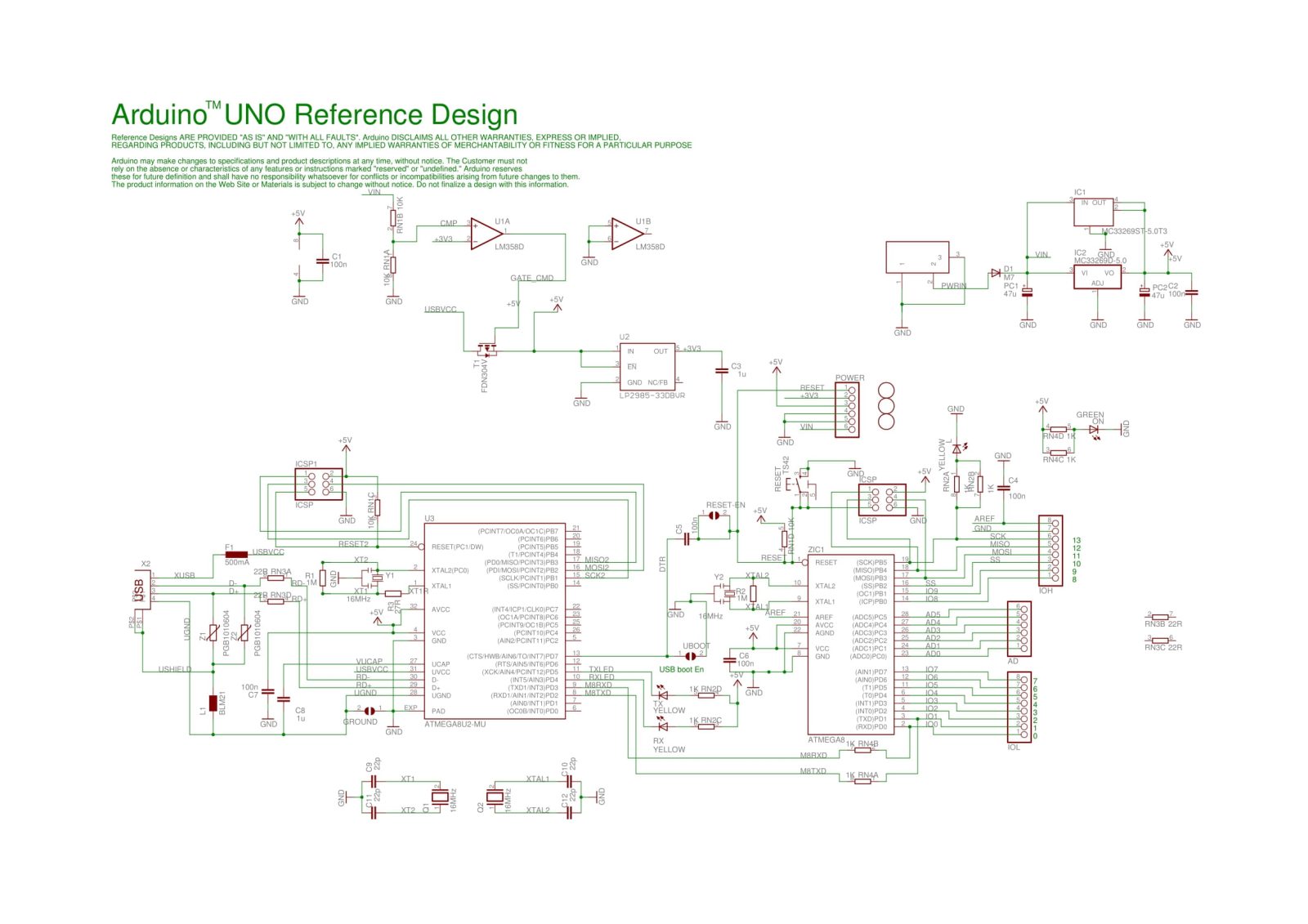 Schematic of arduino uno - duino