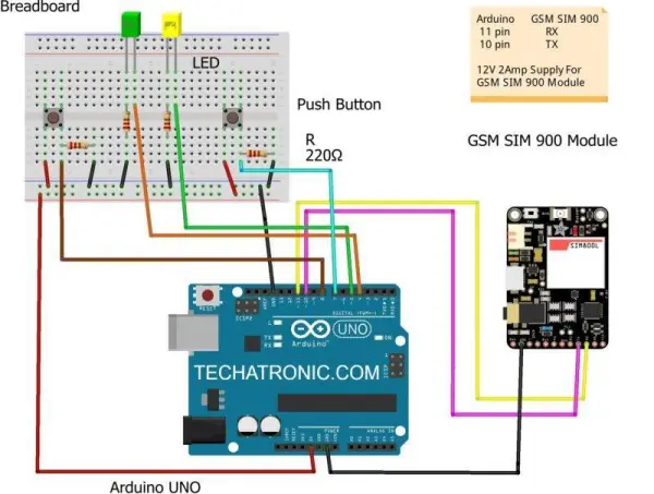 Arduino GSM Communication: Calling and Messaging Tutorial - duino