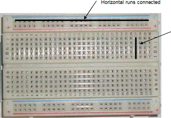 Arduino Microcontroller Guide: Getting Started with DIY Electronics - duino