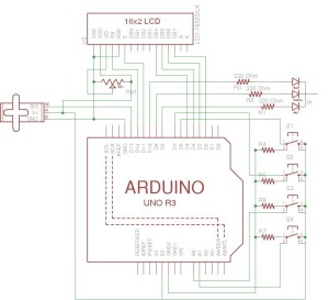 Cookies adminitrator box [Electronics only] using arduino - duino