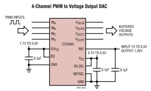LTC2645 - Quad 12-/10-/8-Bit PWM to VOUT DACs with 10ppm/°C Reference - duino