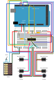 Drive with PID Control Using Arduino Board