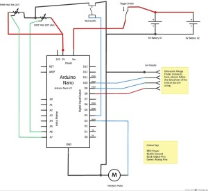Haptic Proximity Module (HPM) for Low Vision users - duino