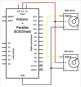 How to connect a servo to the Arduino