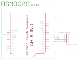 Physical Computing with Arduino - duino