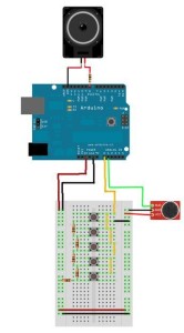 Arduino Wind Instrument using arduino - duino