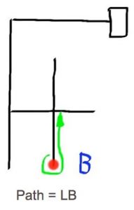 How To Build A Maze Solving Robot Using Arduino