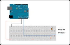 The Soil Temperature Sensor using arduino