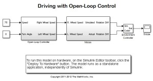 Drive with PID Control on an Arduino Mega 2560 - duino