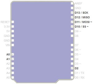 Make A Arduino Ethernet Shield - duino