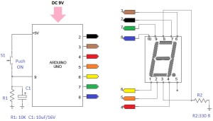 Arduino 7 Segment LED Display and Counter – Tutorial #8