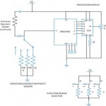 DIY: Arduino Based Ohmmeter - duino