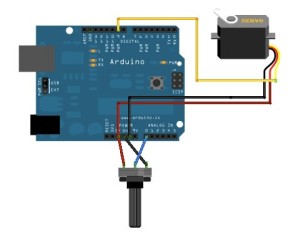 Arduino Knob