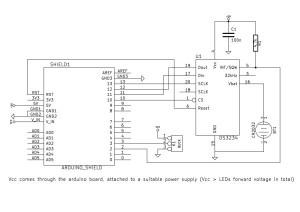 LED aquarium lighting with an Arduino based PWM timer - duino