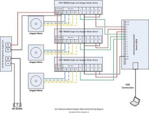 Motor Projects Archives - Use Arduino for Projects