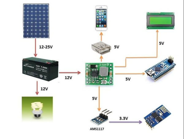 ARDUINO MPPT SOLAR CHARGE CONTROLLER ( Version-3.0) | Use Arduino for ...