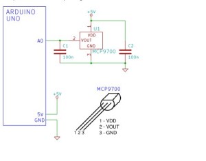 Arduino Serial Thermometer: Monitoring temperature with Precision