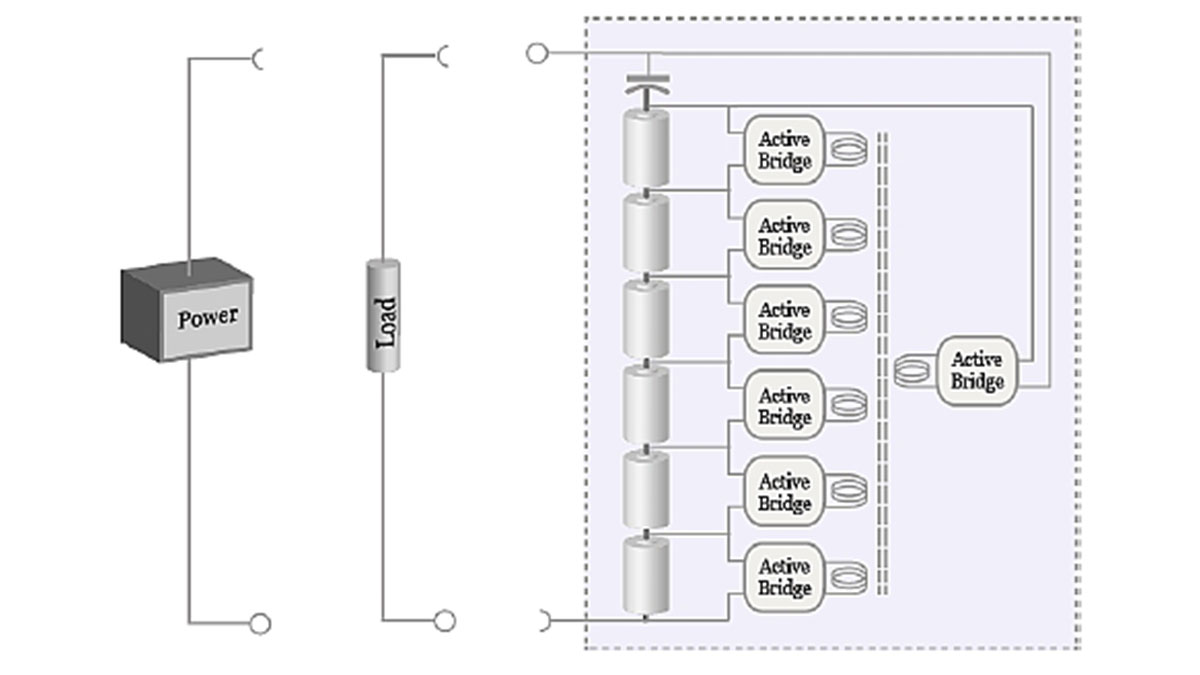 Unique battery pack architecture patented by Sendyne - duino