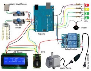 Arduino Automatic Watering System - duino