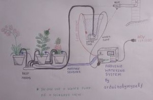 Arduino Automatic Watering System - duino