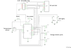 Arduino Resistance Data Logger - duino