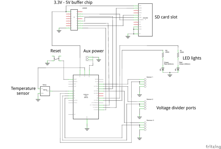 Arduino Resistance Data Logger - duino