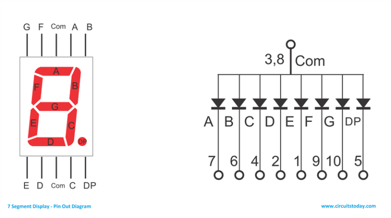 Arduino And 7 Segment Display Interfacing Tutorial Duino 3173