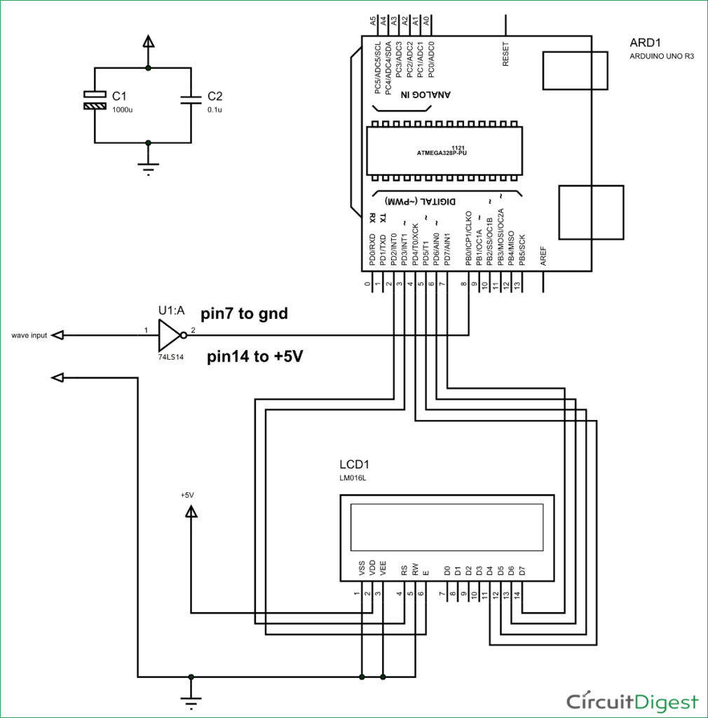 Precise Frequency Measurement Arduino Based Frequency Counter