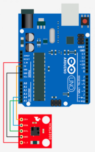 Proximity Sensing with the VCNL4000 + Arduino - duino