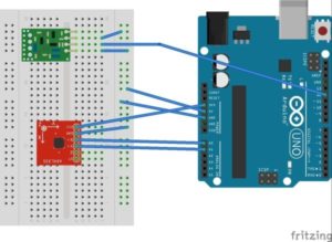 Gesture controlled car using Arduino - duino