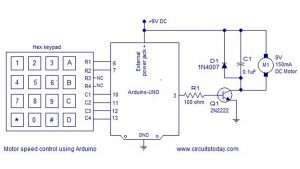 PWM motor speed control using Arduino - duino