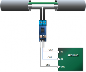how to measure home ac current 110v / 200v with arduino - duino