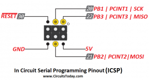 Arduino Mega Tutorial – Pinout & Schematics - duino