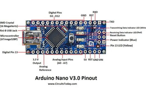 esp32 devkit v1 pinout