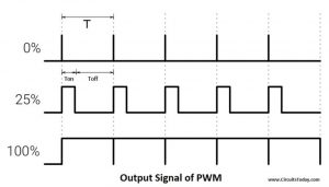 DC Motor Speed Control Using Arduino & PWM - duino