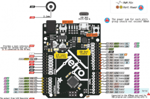 ATMEL ARDUINO COLORED CONNECTION CHART - duino