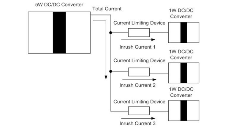 Limiting Inrush Current: Arduino Strategies for Power Management