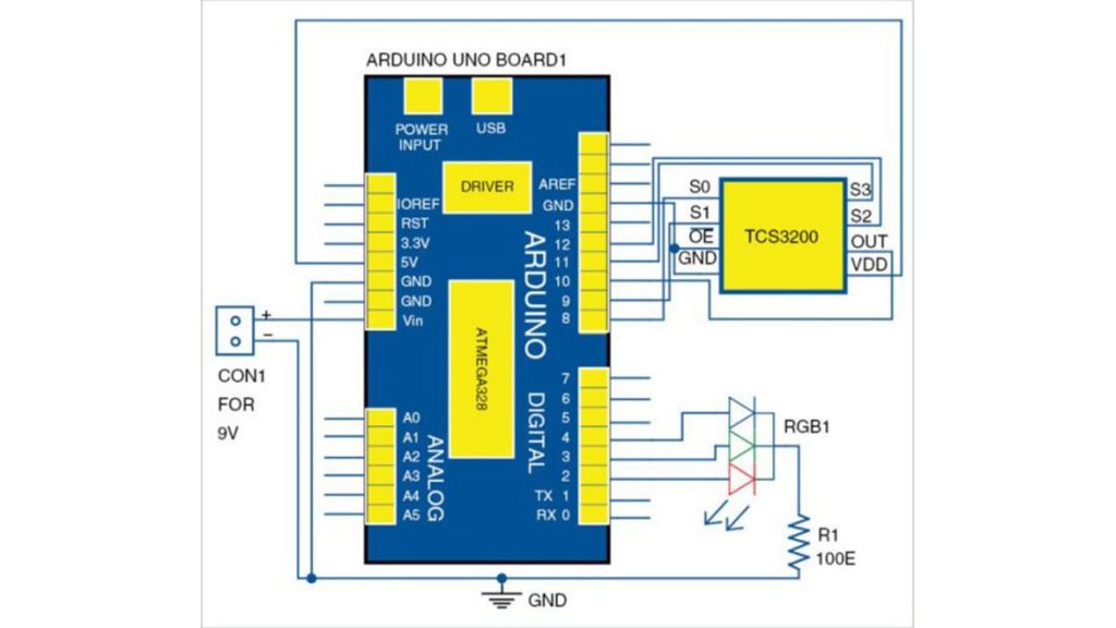 RGB Color Detector Using TCS3200 Sensor Module