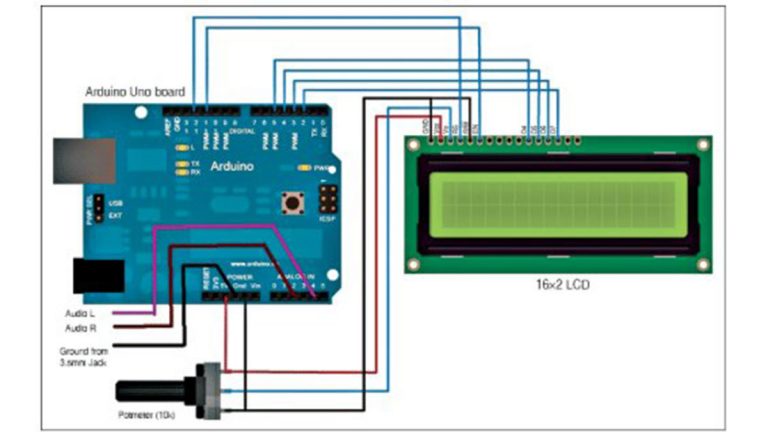 Arduino Projects: Audio VU Meter