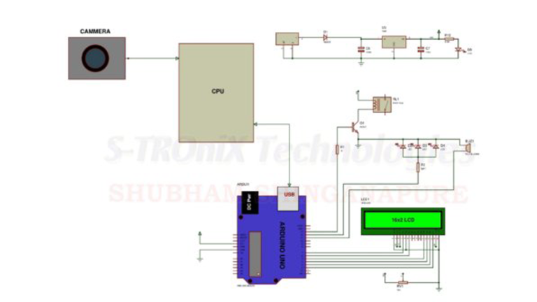 Arduino-based Fire Detection & Extinguisher with Image processing